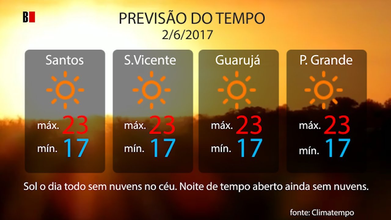 Previsão do tempo 2/6/17 :: Boqnews - conteúdo de qualidade e credibilidade Previsão do tempo 2/6/17 :: Boqnews - conteúdo de qualidade e credibilidade